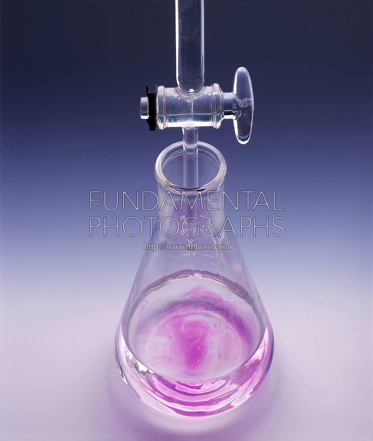 Acid Base Titration Setup Phenolphthalein Indicator V - vrogue.co Acid Base Titration Setup Phenolphthalein Indicator V - vrogue.co